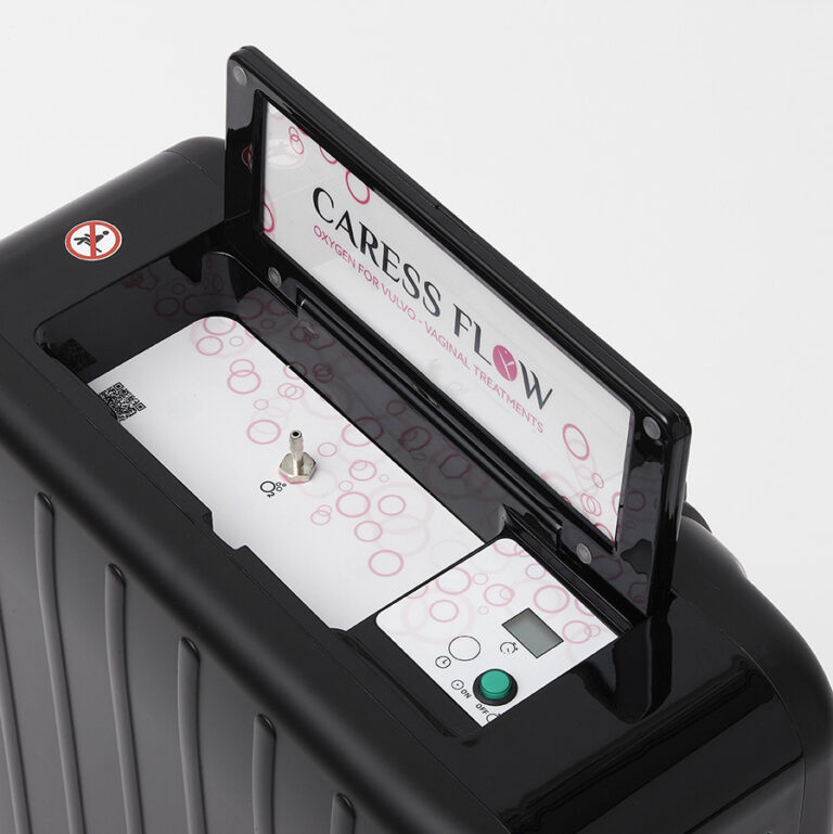 Caress Flow System - Apgar